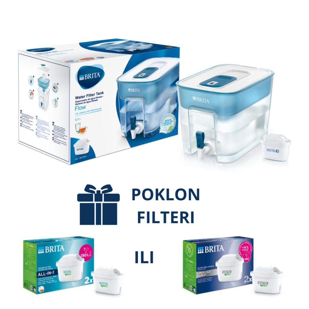 Brita filter bokal Flow 8,2l – POKLON 2 FILTERA - Coffee Company